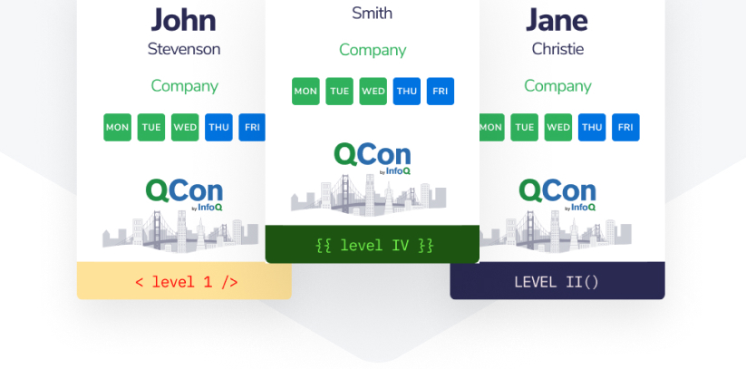 QCon Global Alumni Program | Upcoming QCons | North America, Europe ...
